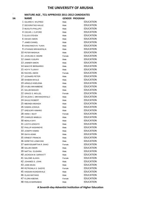 University Of Arusha Logo