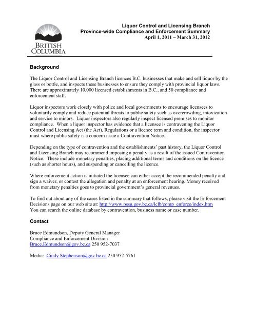 Liquor Control and Licensing Branch