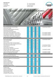 of “G” series TURBO GEARS - RENK-MAAG GmbH