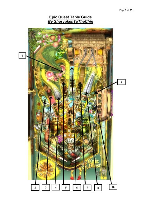 Epic Quest Table Guide By ShoryukenToTheChin.pdf - Pinball FX2