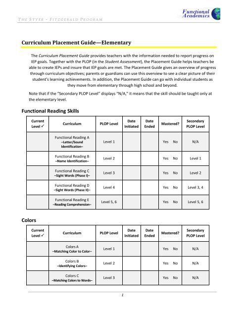 Curriculum Placement Guide—Elementary ... - Styer-Fitzgerald