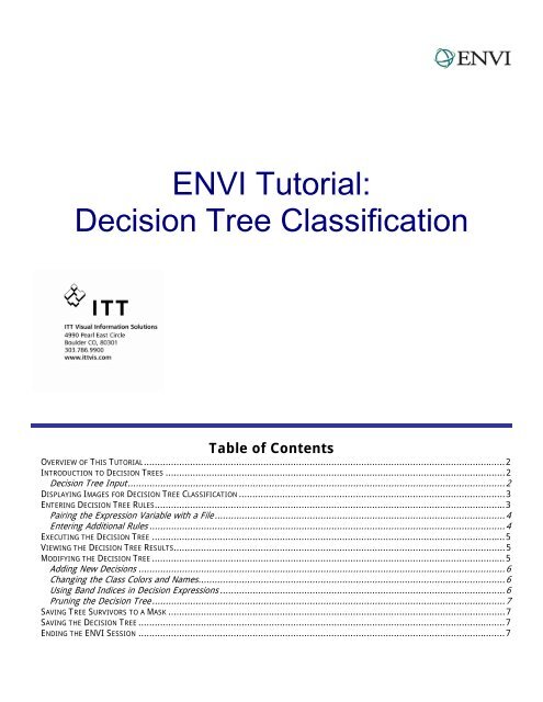 ENVI Tutorial: Decision Tree Classification