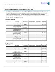 Curriculum Placement Guide—Elementary ... - Styer-Fitzgerald