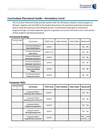 Curriculum Placement Guide—Elementary ... - Styer-Fitzgerald