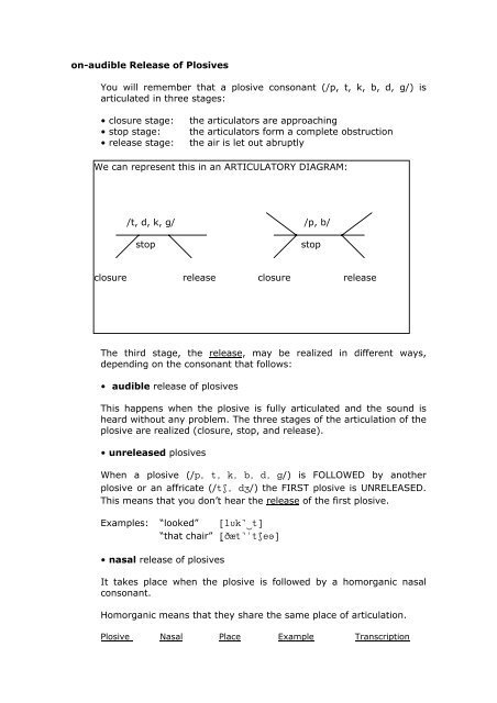 on-audible Release of Plosives You will remember that a plosive ...