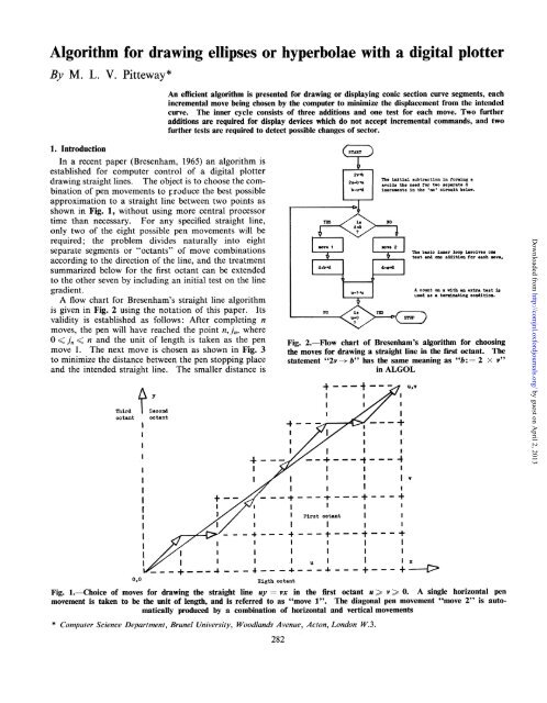 Algorithm For Drawing Ellipses Or Hyperbolae With A Digital Plotter