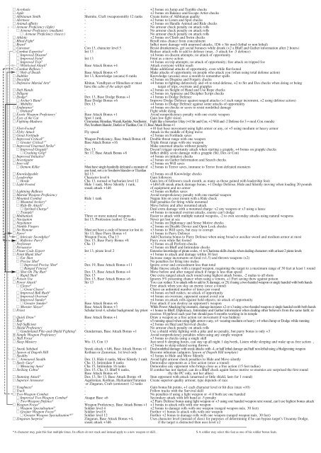 cRoSScLaSS SkiLL PoinTS P