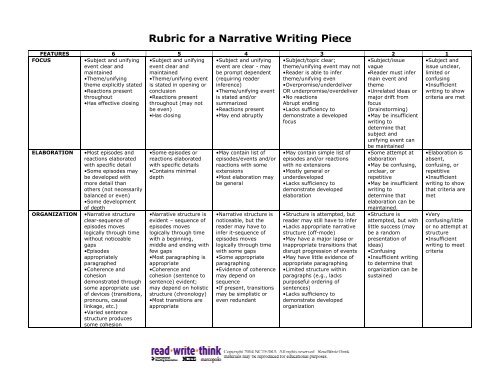 Rubric For A Narrative Writing Piece ReadWriteThink Rubric For A Narrative Writing Piece ReadWriteThink