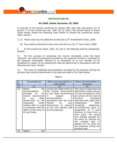 NOTIFICATION NO 94/2009, Dated: December 18 ... - ITGOA, AP UNIT