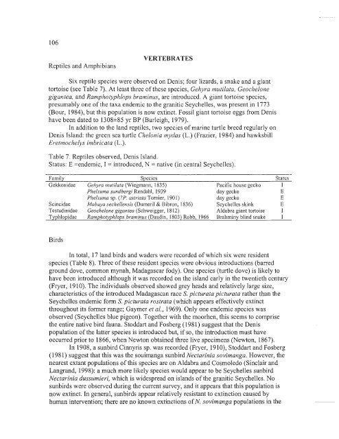 Table 6. Invertebrates ob
