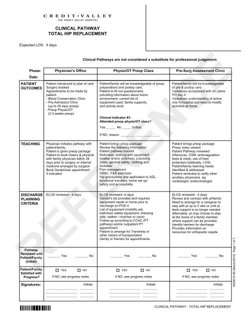 CLINICAL PATHWAY TOTAL HIP REPLACEMENT