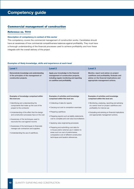 Competency guide Commerci