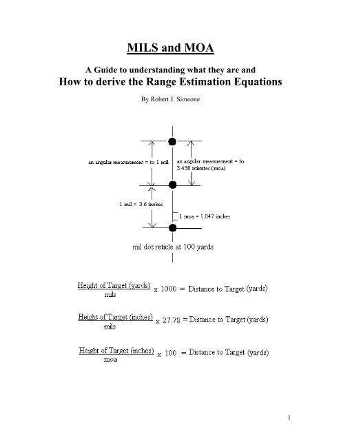MILS and MOA - Mil-Dot