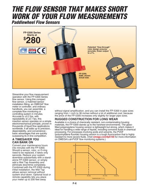 Paddlewheel Flow Sensors - Omega