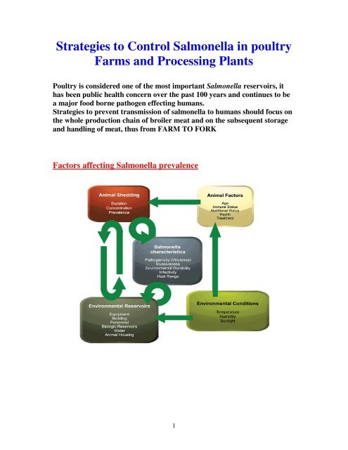 Strategies to Control Salmonella in poultry Farms and ... - cid lines
