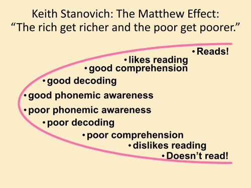 Keith Stanovich: The Mat