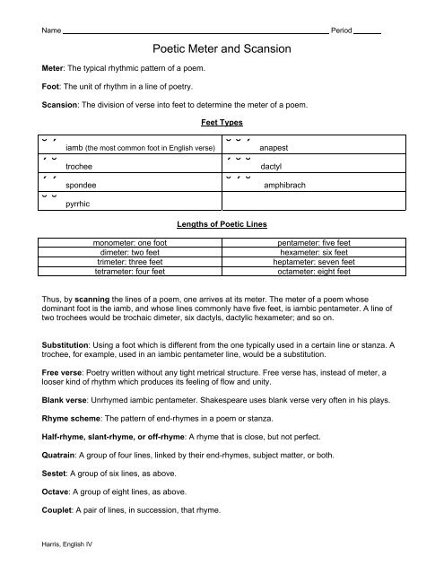 trochee ´ ˘ ˘ dactyl ´ ´ spondee ˘ ˘ pyrrhic