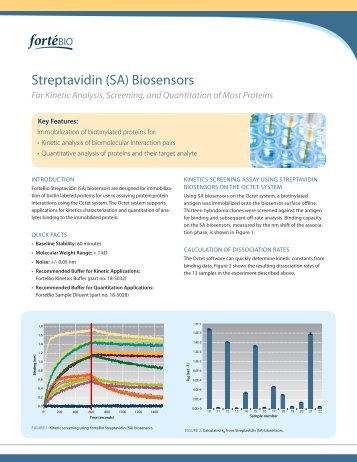 Streptavidin Magazines