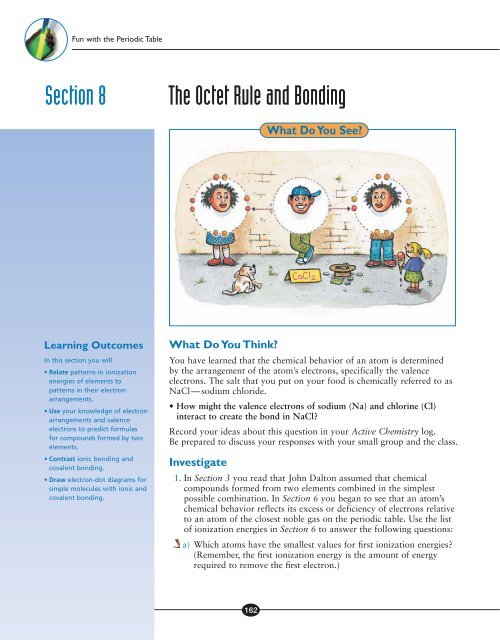 Octet Rule Periodic Table