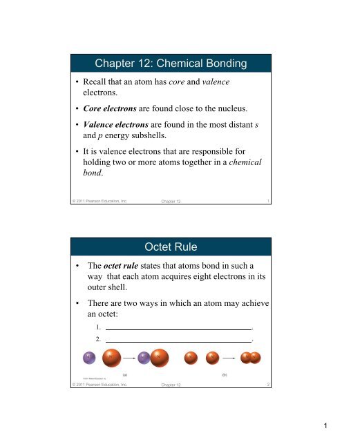 Chapter 12: Chemical Bonding Octet Rule
