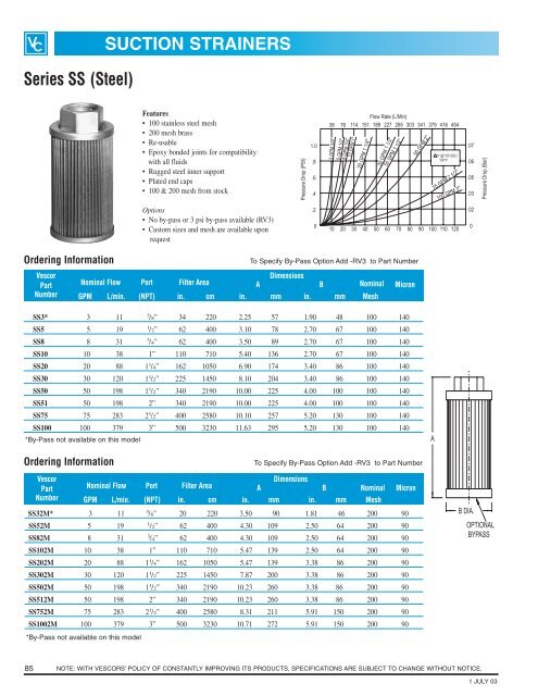 suction strainers - Vescor