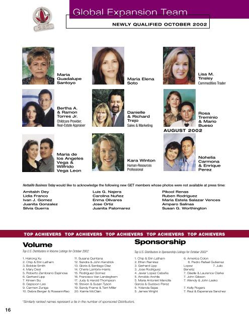 Global Expansion Team - Herbalife Around the World