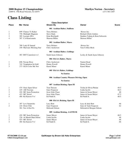 Caitlin Worrell's Instagram, Twitter & Facebook on IDCrawl