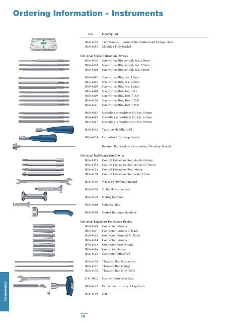Instruments Ordering Info