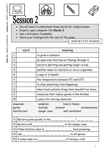 Worksheets - ESOL UK