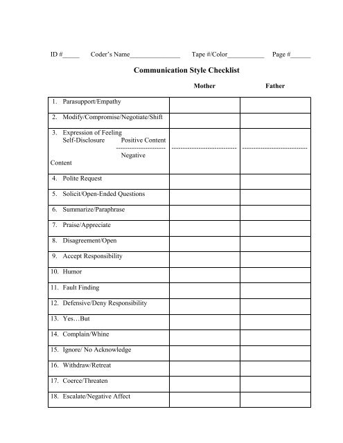 Communication Style Checklist - The Incredible Years