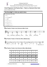 Natural Minor Scales – Worksheet - deborah smith music