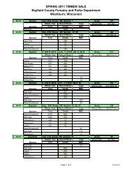 Timber Sales Contract - Kentucky Division of Forestry