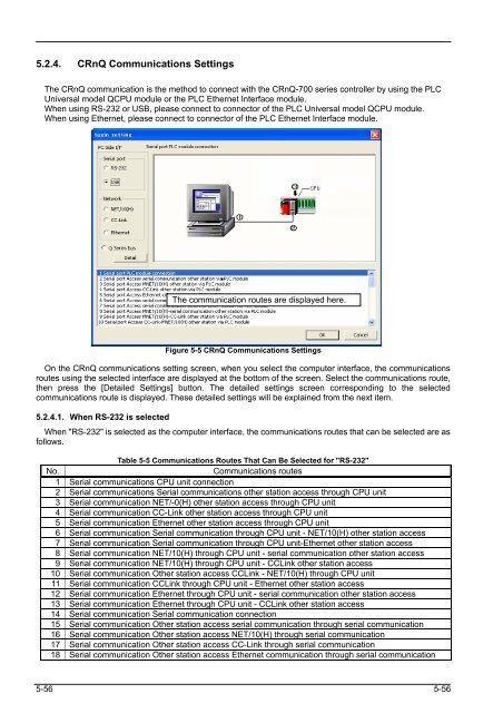 5.2.4. CRnQ Communication