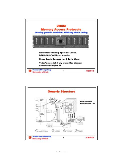 DRAM Memory Access Protocols Generic Structure