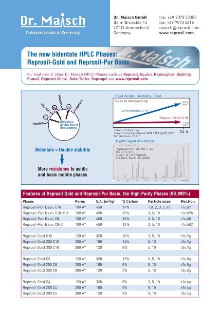 Reprosil-Gold and Reprosil-Pur Basic - Laserchrom