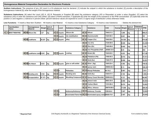 Save the fields in this f