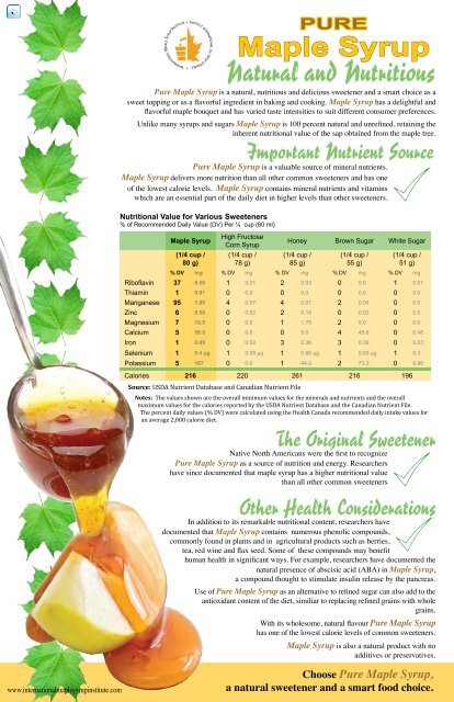 Pure Maple Syrup is a nat