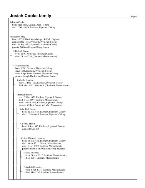 Josiah Cooke family - Cape Cod history and literature