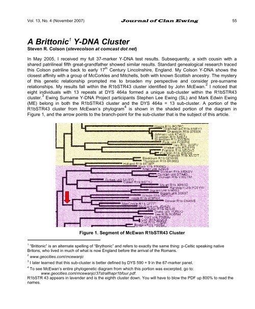 A Brittonic1 Y-DNA Cluster - The Little Scottish Cluster