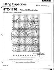 HC--238H II - Link-Belt Construction Equipment