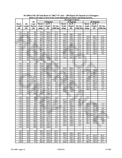 HC-248H w/ 68 x 80 Tube B