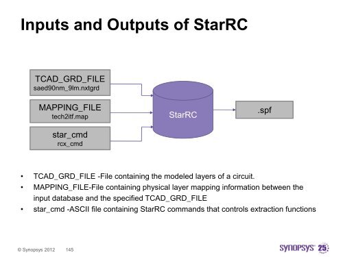 StarRC Overview StarRC is