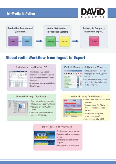 Visual radio Workflow from Ingest to Export - DAVID Systems