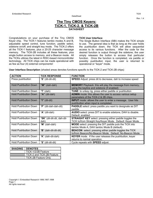 The Tiny CMOS Keyer (TiCK-1) - Kanga US