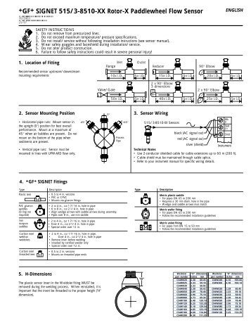 IP115/215 Hot-Tap Paddlewheel insertion flow meter for 2â to 48â