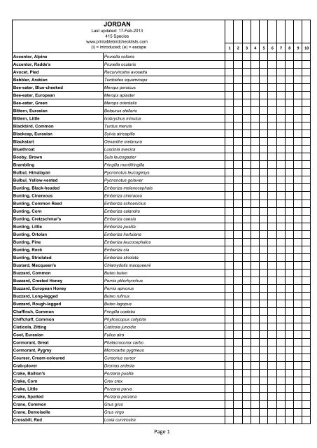 Jordan Printable Bird Checklists Birds, Birding Trips And Birdwatching