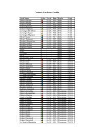 Pokémon: Base Set Checklist Card Name Color Poke Rarity ...