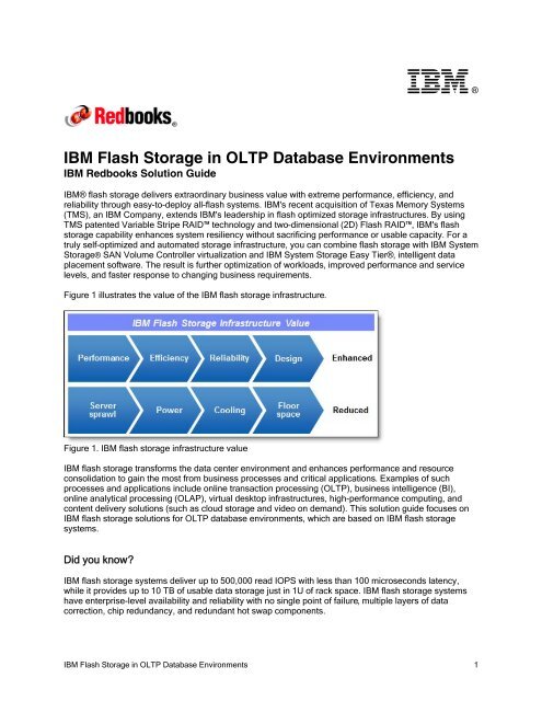 IBM Flash Storage in OLTP Database Environments