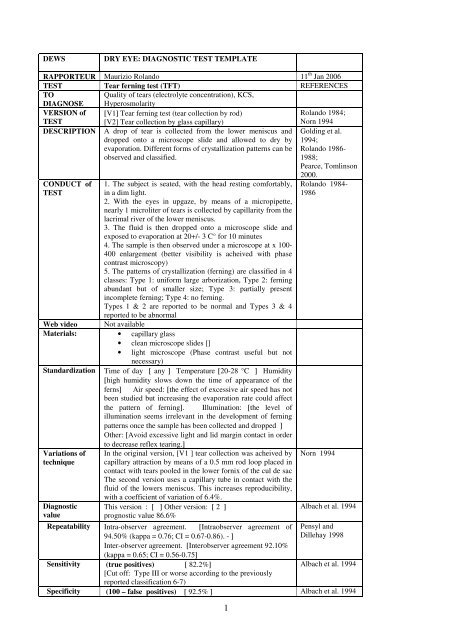 Tear ferning test [TFT]
