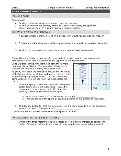 simple harmonic motion learning goals motion of springs and ...